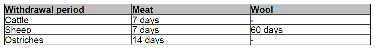 Taktic® Cattle Spray - MSD Animal Health South Africa