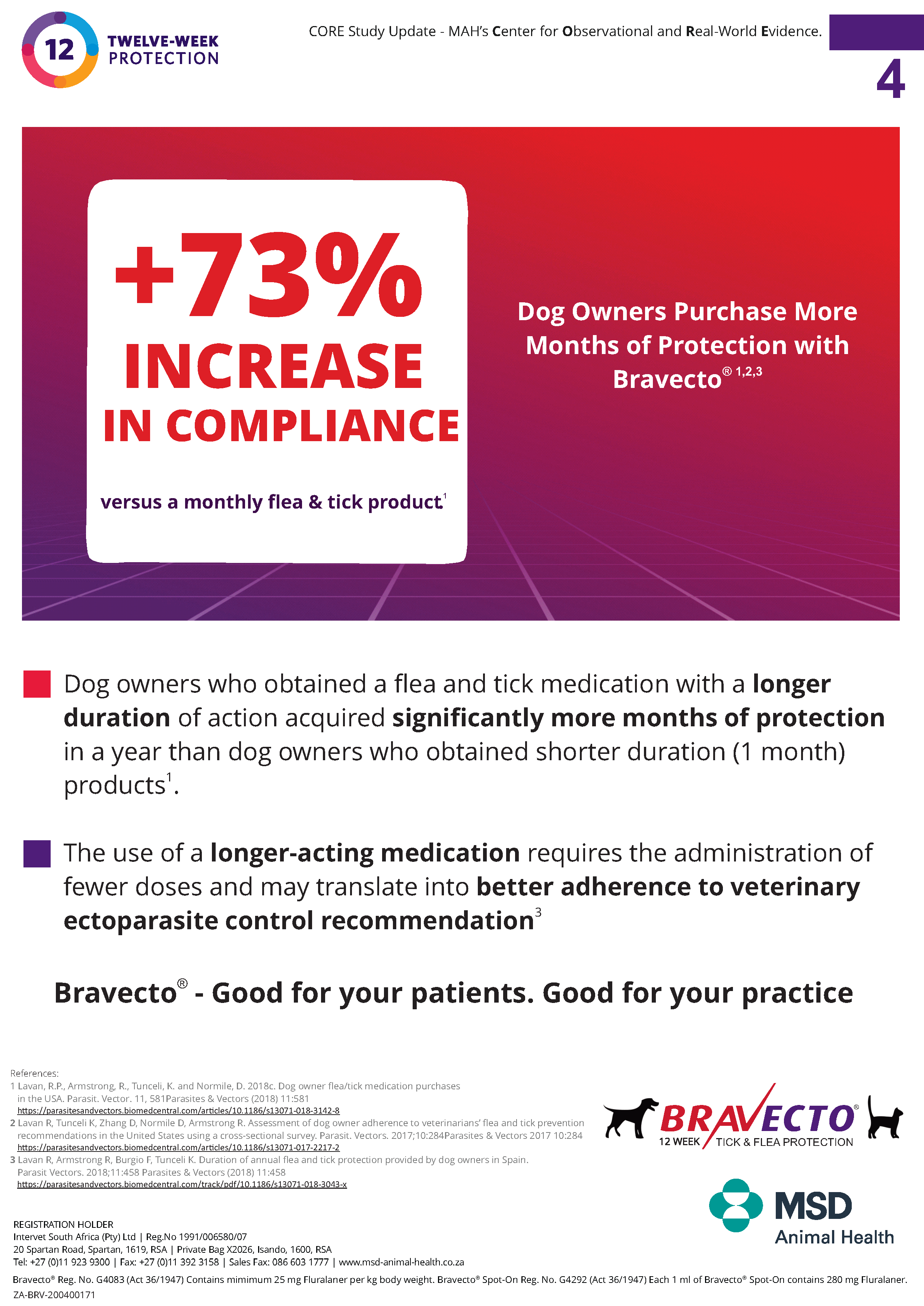 Bravecto Detailers - MSD Animal Health South Africa