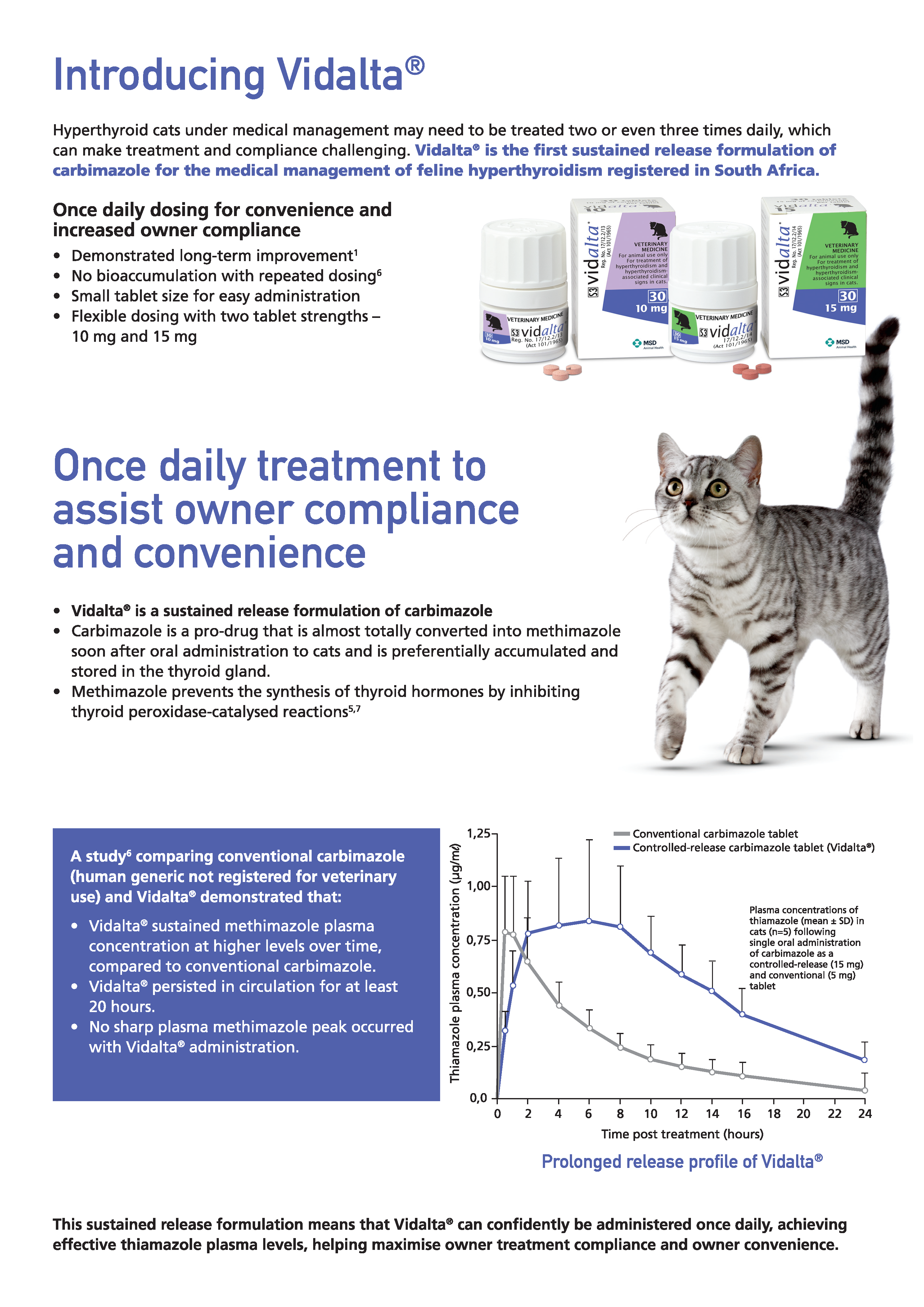 What's New - MSD Animal Health South Africa