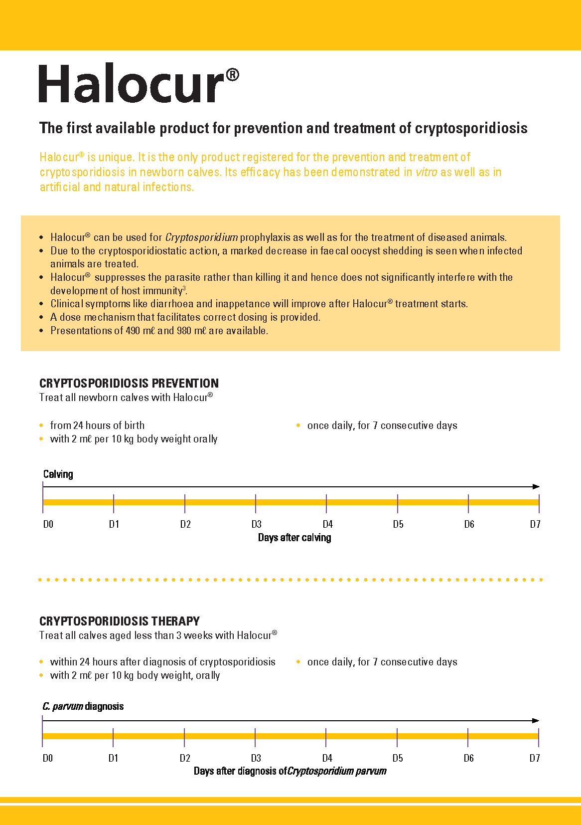 What's New - MSD Animal Health South Africa