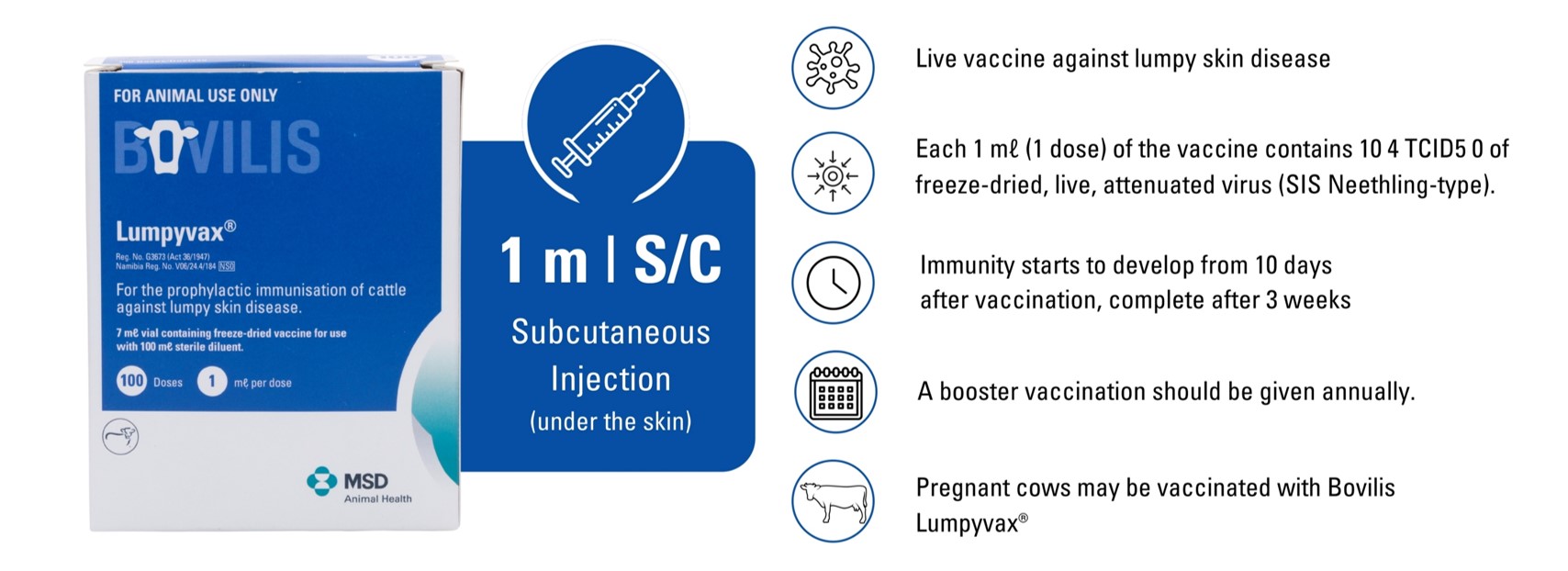 Lumpy Skin Disease - MSD Animal Health South Africa